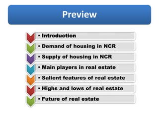 Real estate business in ncr | PPTX