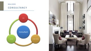 Real estate business models | PPTX