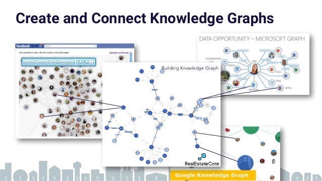 Unlocking Smart Building Potential with the RealEstateCore Ontology