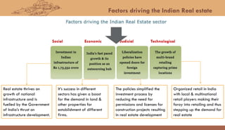 Real estate development | PPTX