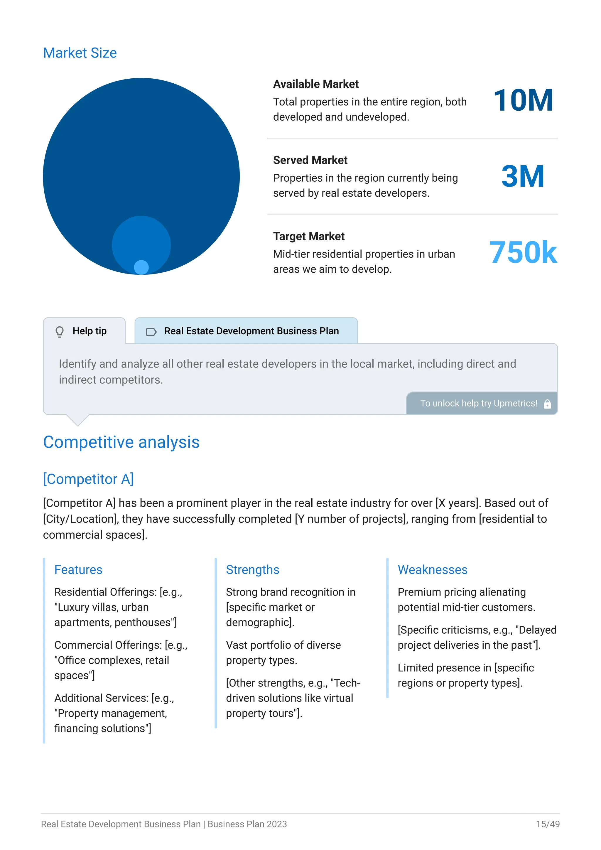 Real estate development business plan.pdf