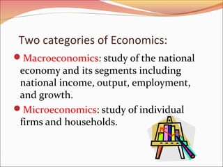 Real estate economics ppt | PPT