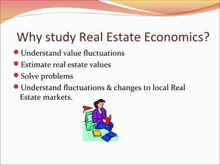 Real estate economics ppt | PPT