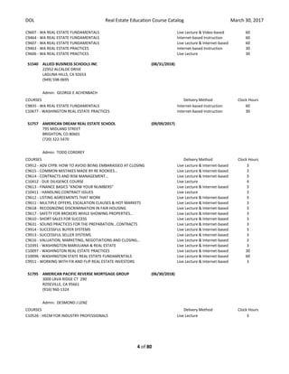 Real Estate Education Course Catalog | PDF
