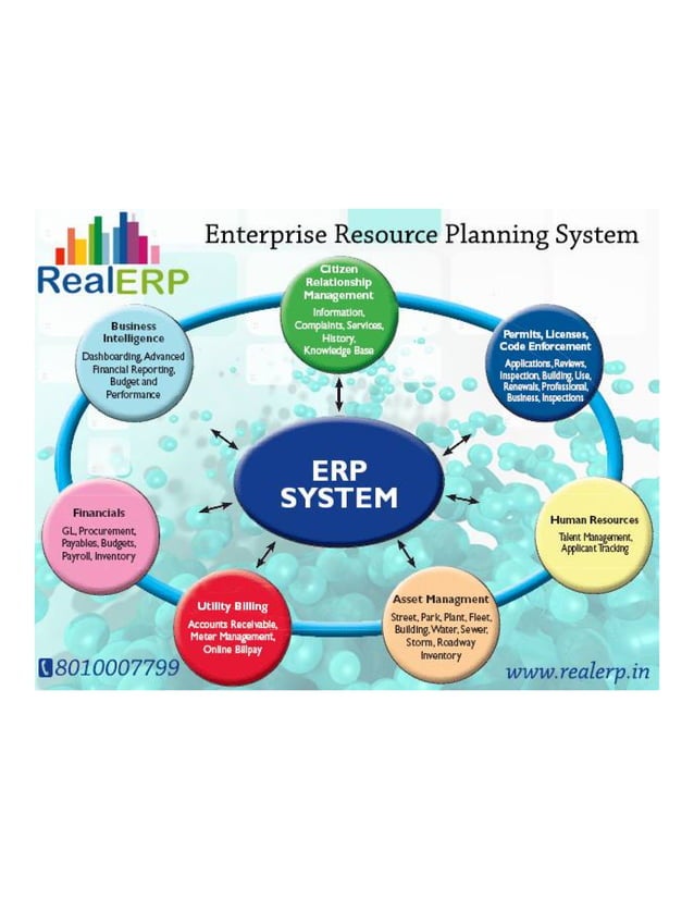 Real estate erp_system_india | PDF