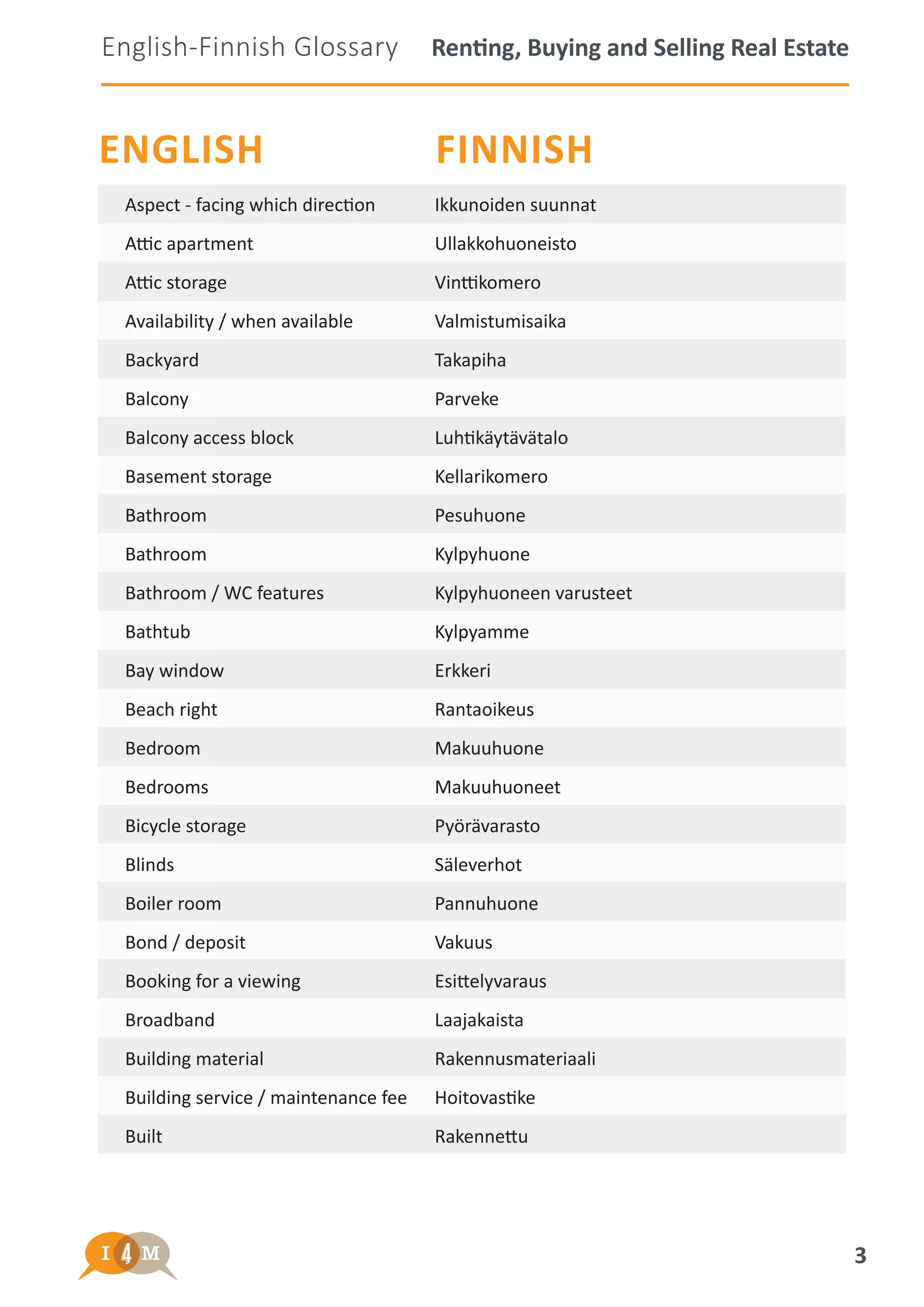 Real estate glossary eng fin | PDF