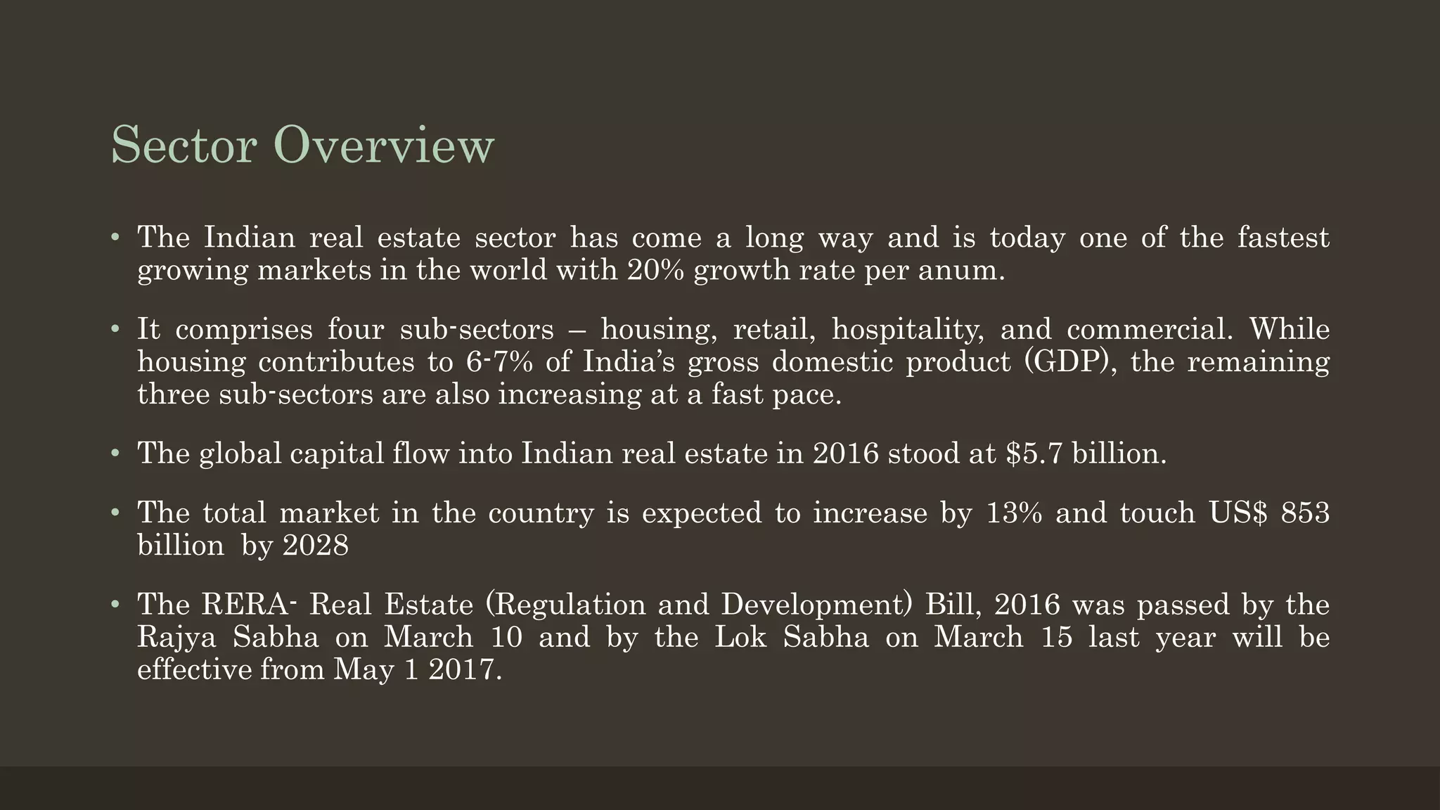 Real estate industry analysis | PPTX