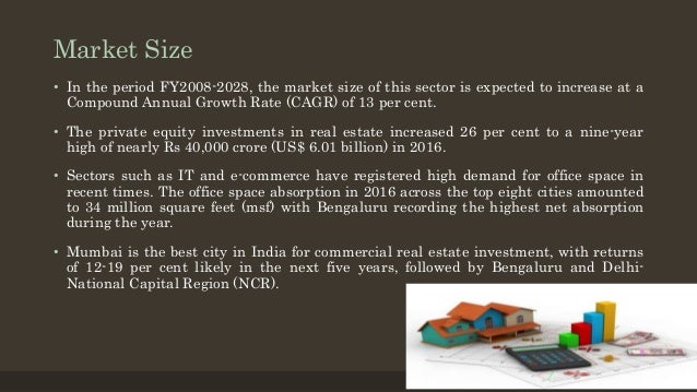 Real Estate Industry Analysis