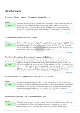 Real Estate Investing Business Plan