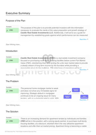 Real Estate Investing Business Plan