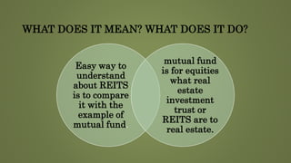 Real Estate Investment Trust (REIT).pptx