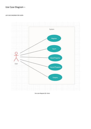 Real estate management system | PDF