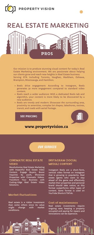 Real Estate Marketing Property Vision.pdf