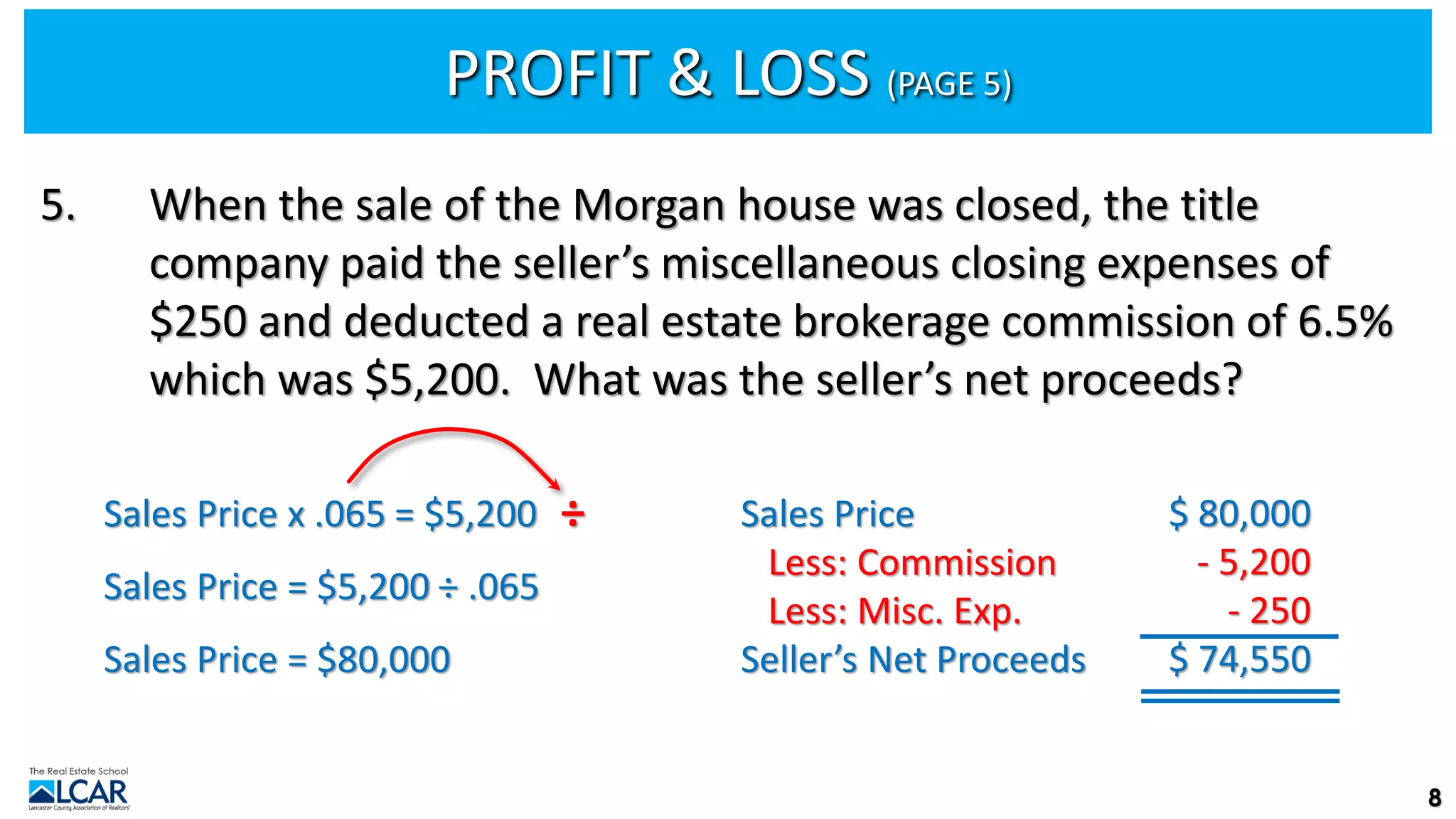 Real Estate Math Concepts | PPT