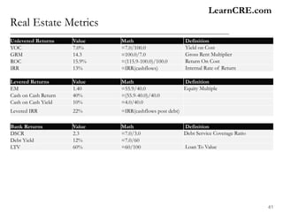 LearnCRE.com - Real Estate 101 - Real Estate Metrics | PPT