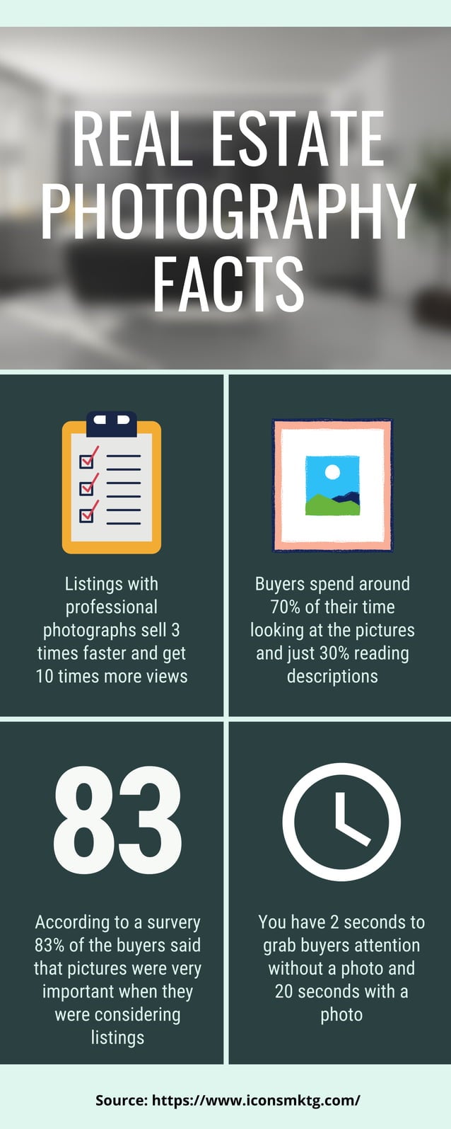 Real estate photography facts | PDF