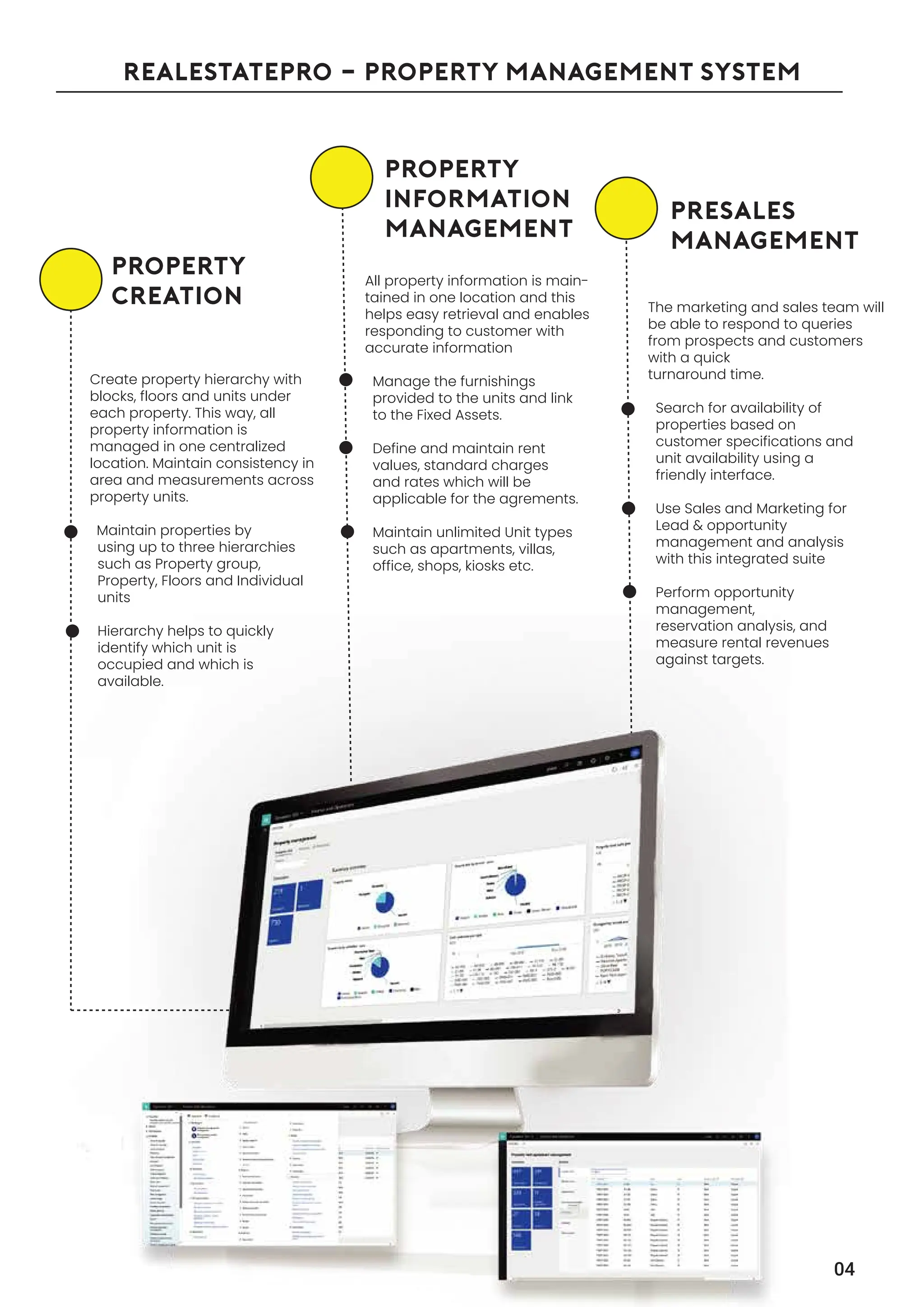 RealEstatePro: Leading Dynamics 365 Property Management ERP Solution | PDF