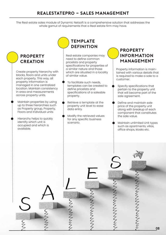 RealEstatePro: Leading Dynamics 365 Property Management ERP Solution ...