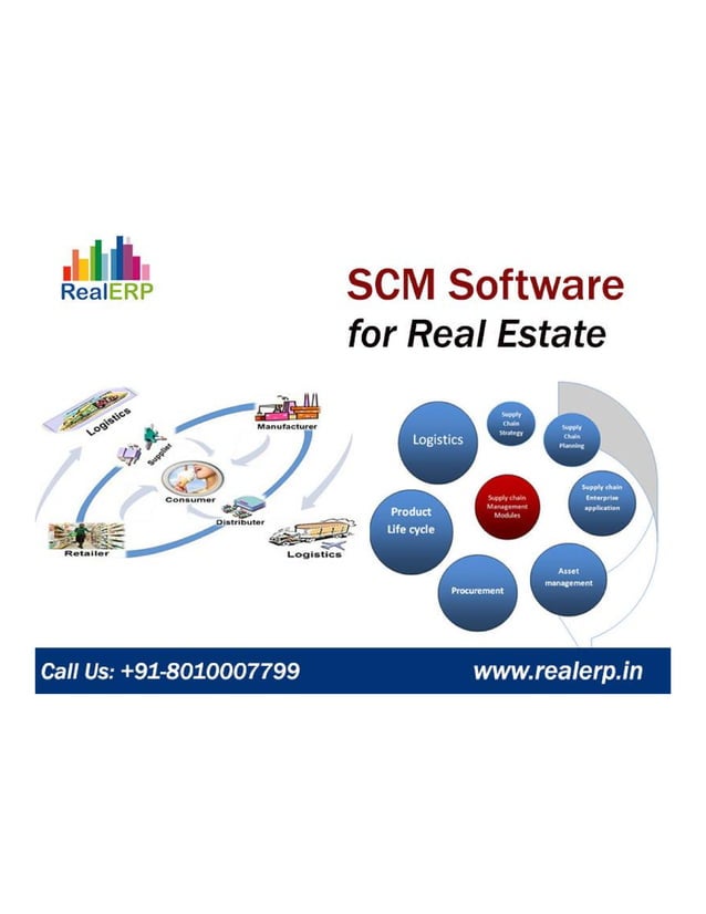 Real estate scm software solutions | PDF
