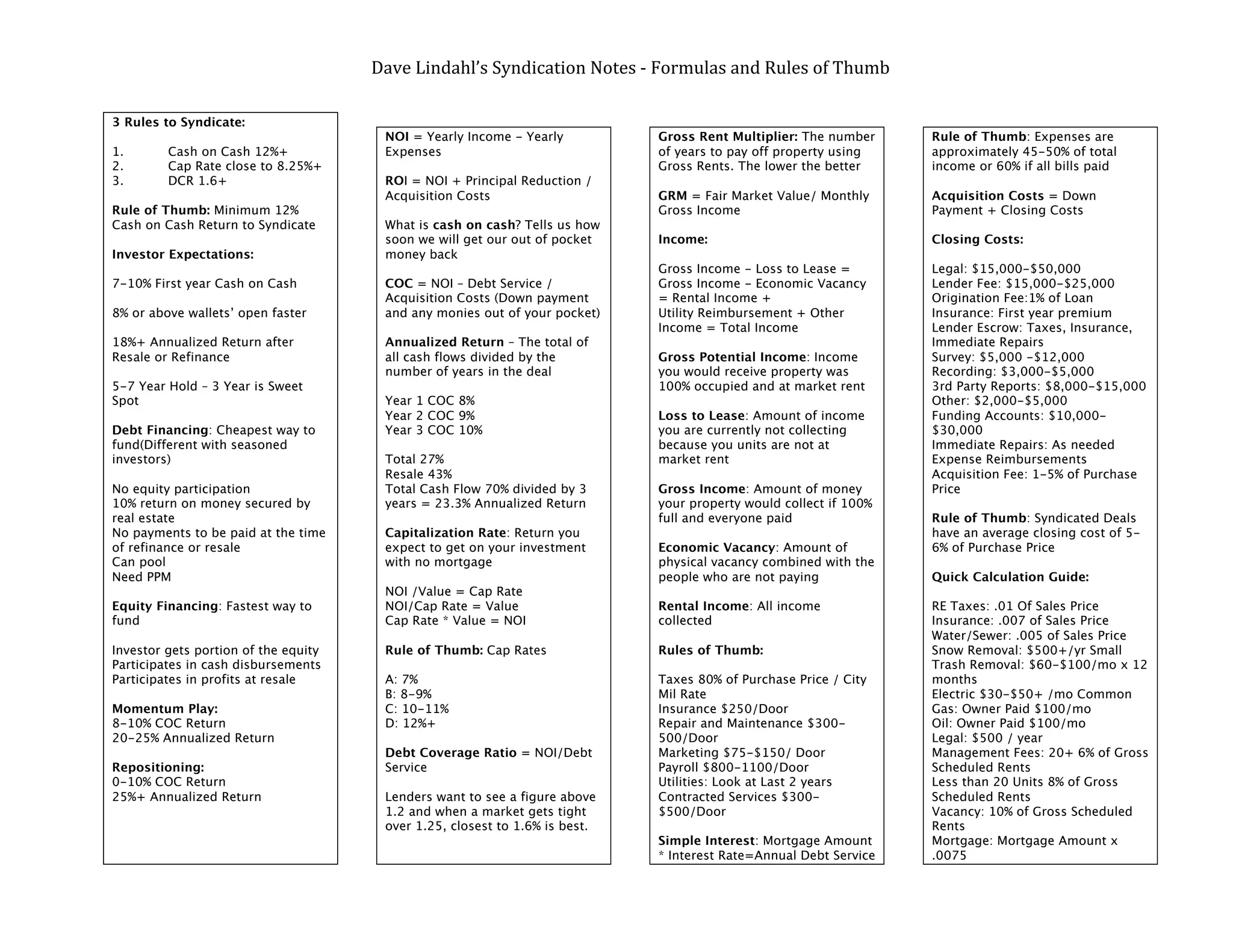 Real Estate Syndication Rules of Thumb (Dave Lindahl) | PDF
