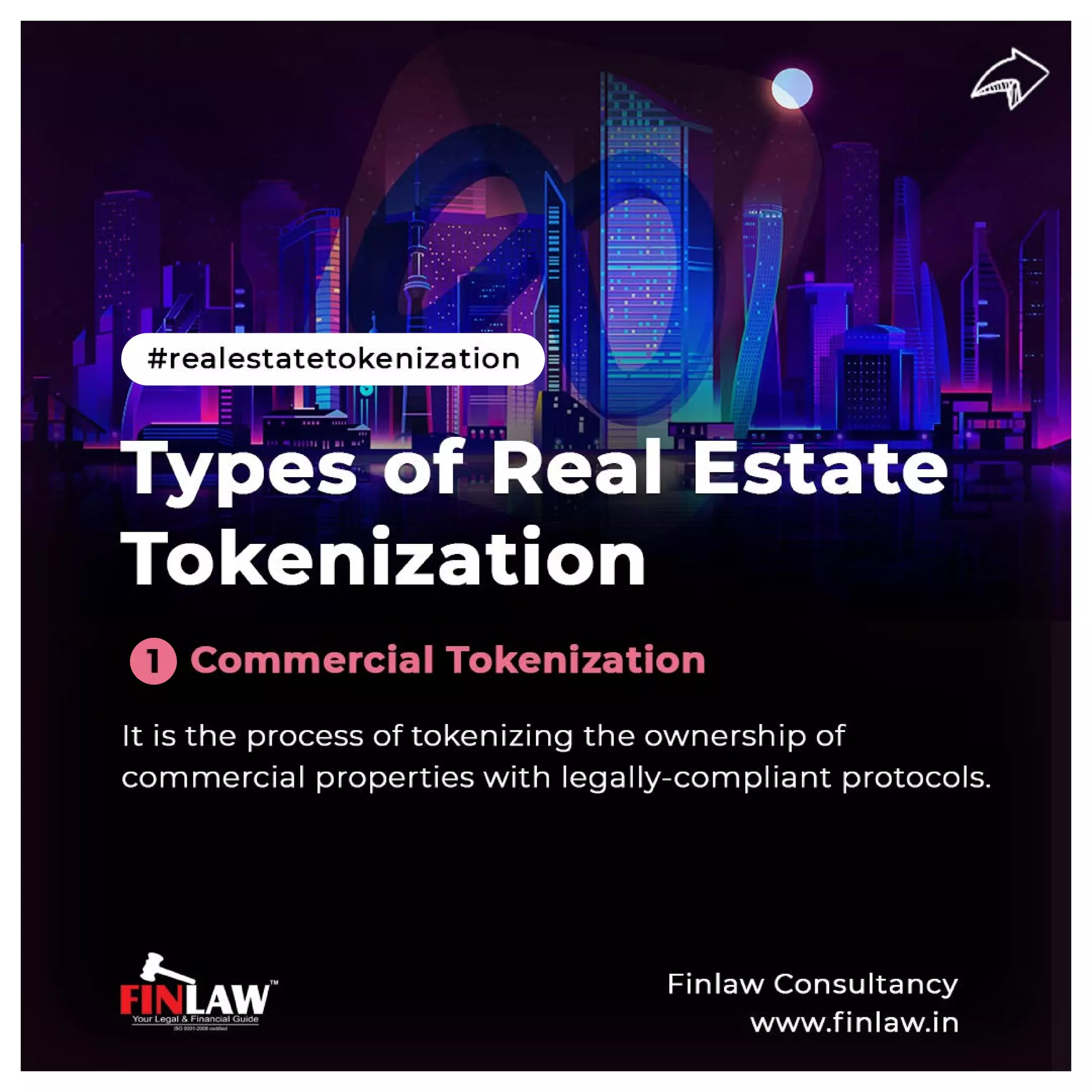 Real Estate Tokenization and its Types | PDF
