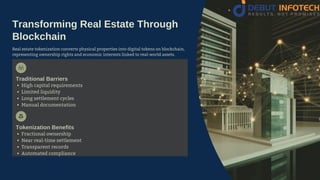Real Estate Tokenization Development: From Assets to Blockchain Tokens ...