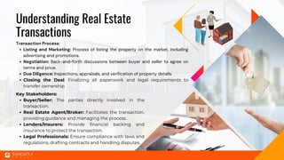 Real Estate Basic Training Module for Sukunj Realty | PPT
