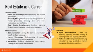 Real Estate Basic Training Module for Sukunj Realty | PPT