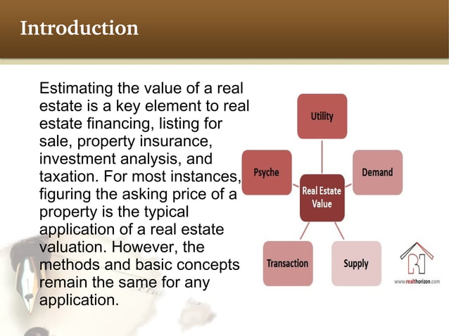 Real estate valuations | PPT