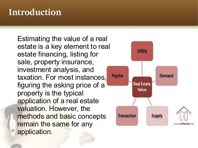 Real estate valuations