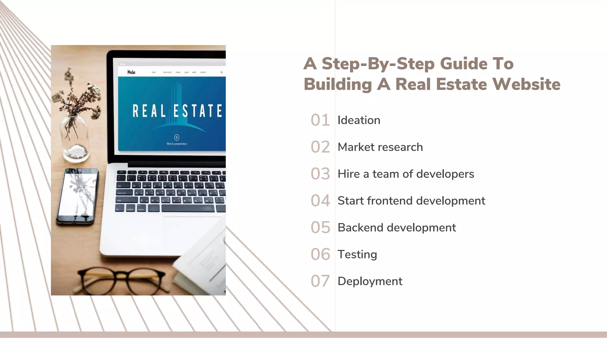 Real Estate Website Design & Development: Step-By-Step Guide | PPTX