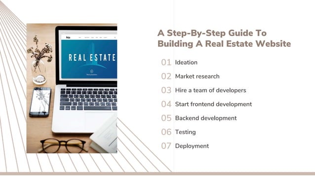Real Estate Website Design & Development: Step-By-Step Guide | PPTX