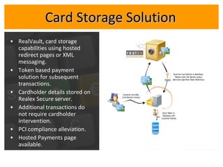 Realex presentation | PPT