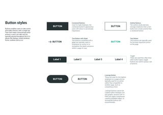 Realeyes Brand Guidelines | PDF