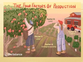 Real flow and money flow of income | PPTX