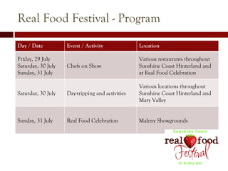 Real Food Festival Sunshine Coast - Stakeholders | PPT