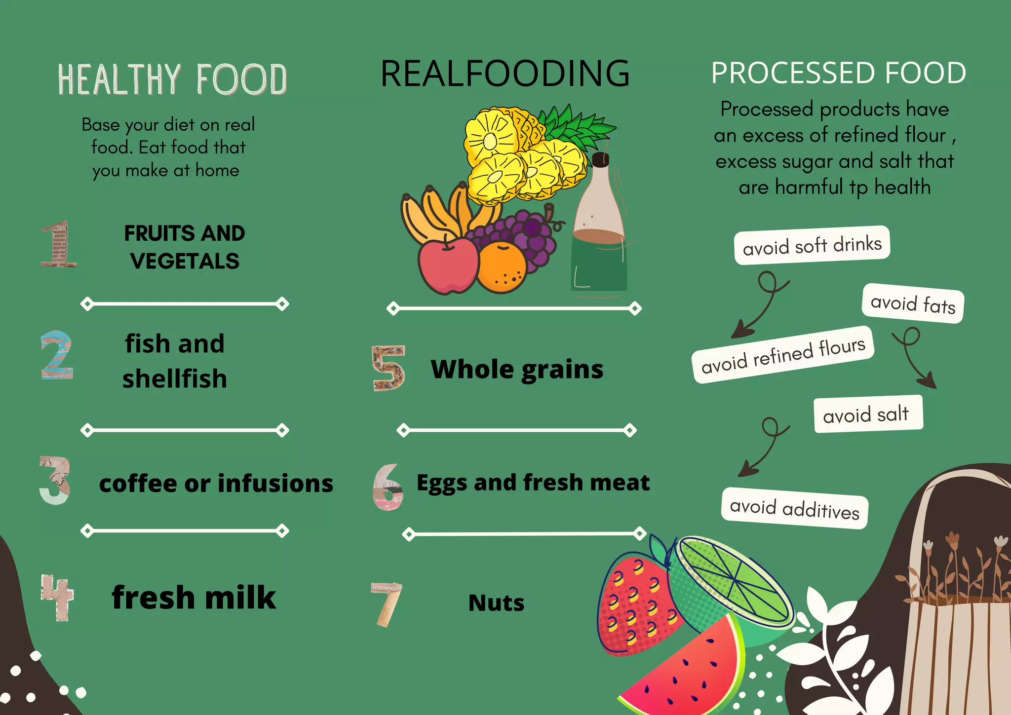 realfooding.pdf