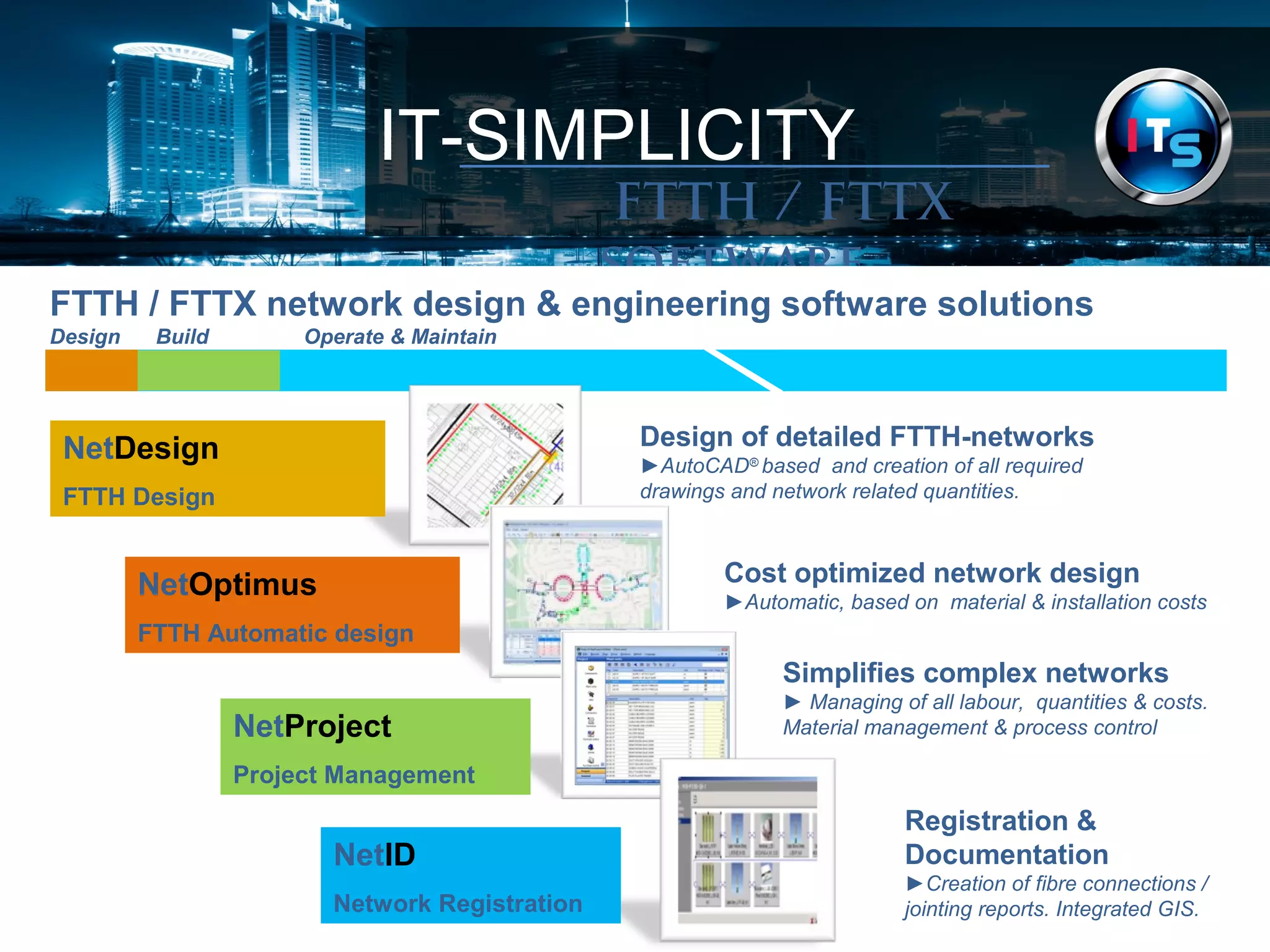 Real ftth fttx network design, engineering and planning software ...