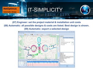 Real ftth fttx network design, engineering and planning software advantages | PPT
