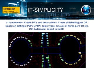 Real ftth fttx network design, engineering and planning software ...