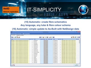 Real ftth fttx network design, engineering and planning software ...