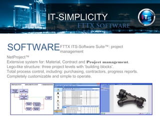 Real ftth fttx network design, engineering and planning software ...