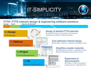 Real ftth fttx network design, engineering and planning software ...