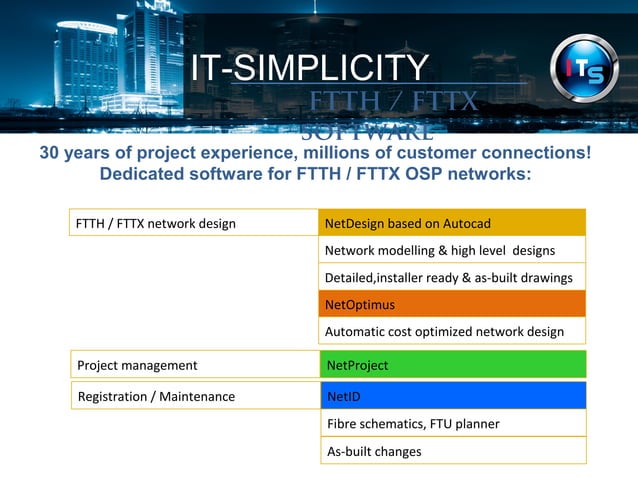 Real ftth fttx network design, engineering and planning software advantages | PPT