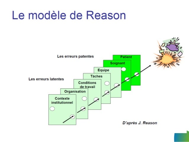 Facteur humain en Santé: l’enjeu du Gaming!