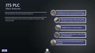 Automation Training With ITS PLC | PPTX