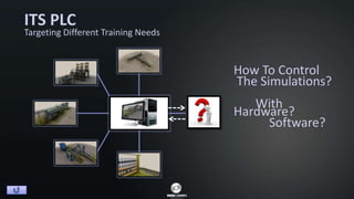 Automation Training With ITS PLC | PPTX