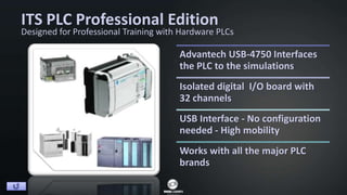 Automation Training With ITS PLC | PPTX