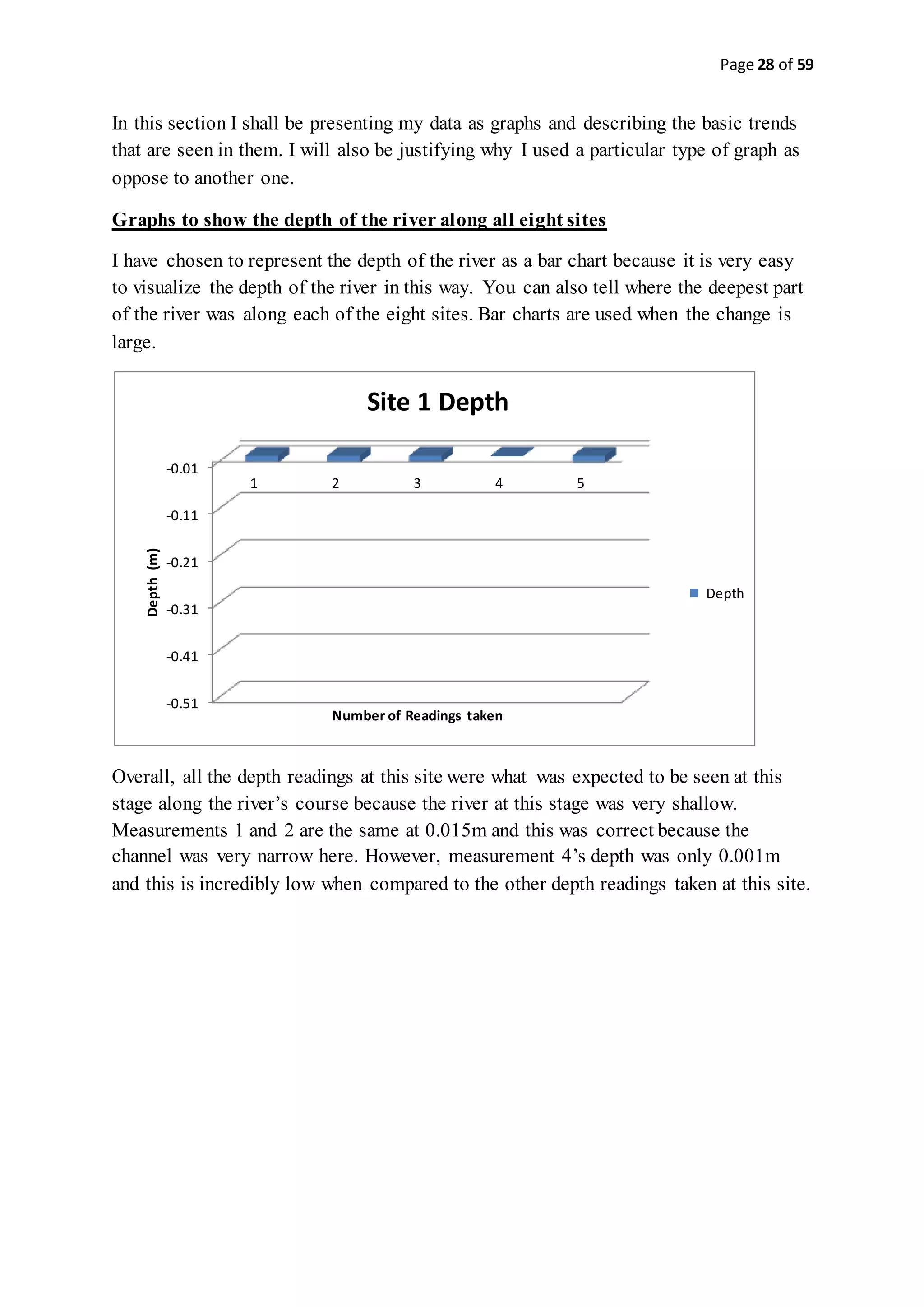 A* full marks GCSE geography coursework (rivers) | DOCX