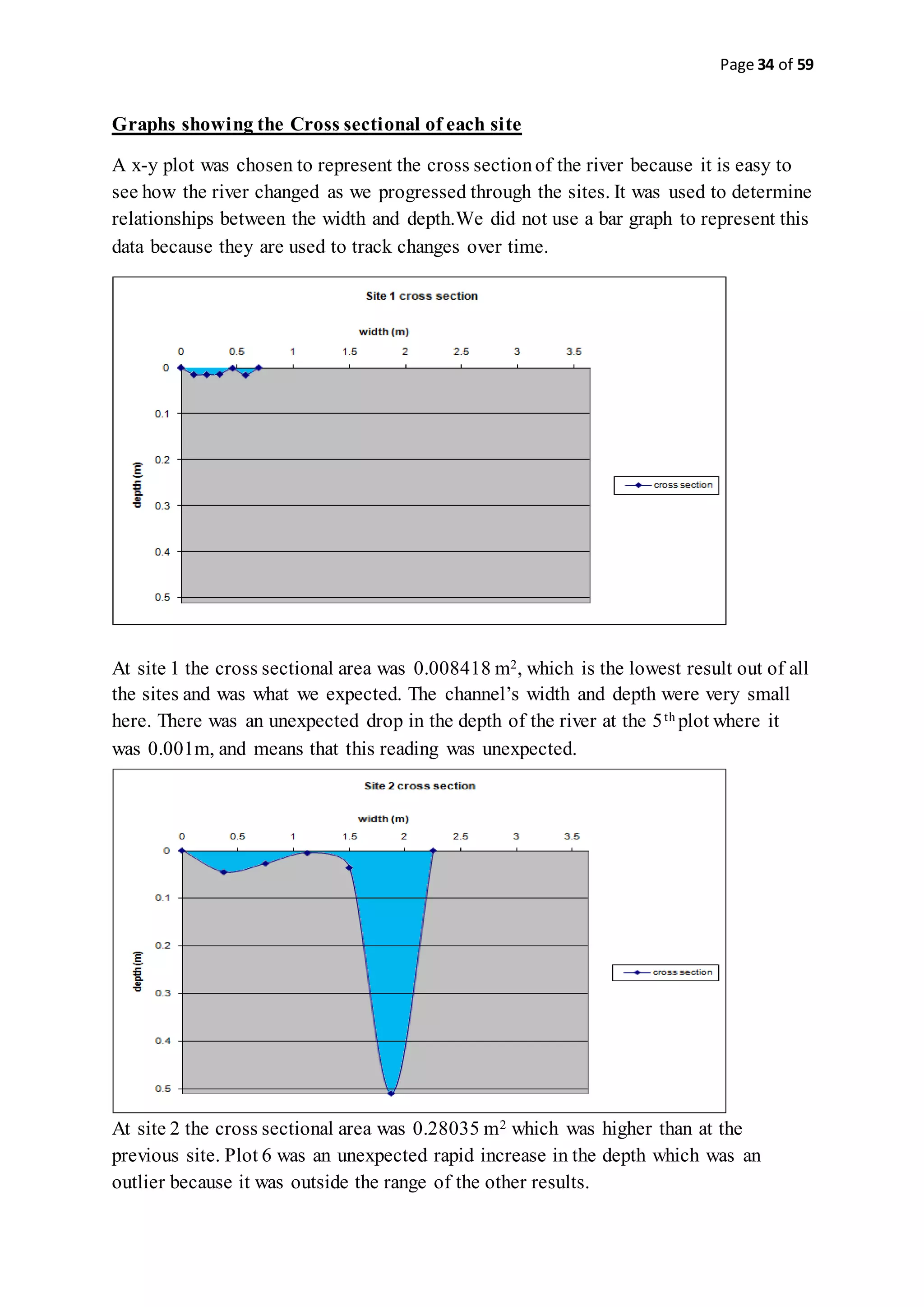 A* full marks GCSE geography coursework (rivers) | DOCX
